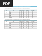 Container Detention and Demurrage Rates | PDF | Transport | Freight ...