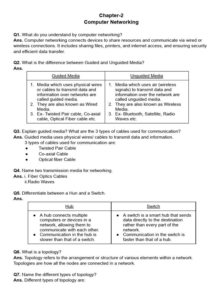 Grade 8 Chapter-2 Computer Netwotking | PDF | Transmission Medium | Network Topology