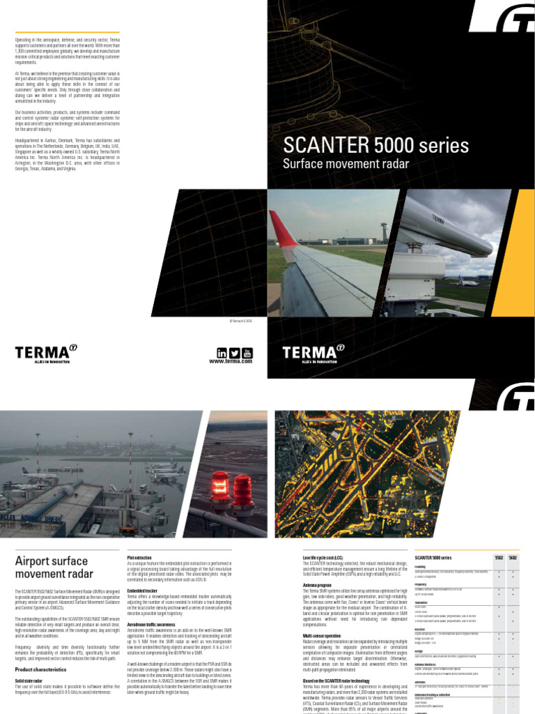 Terma Scanter 5000 - A4 - Screen | PDF | Radar | Antenna (Radio)