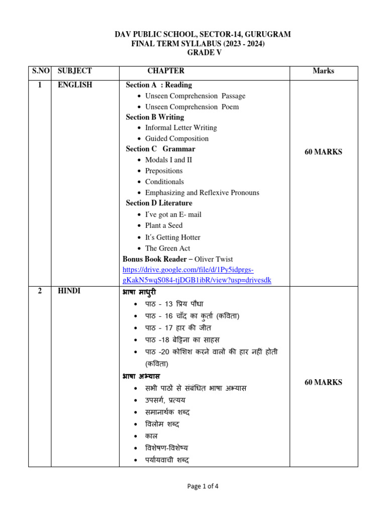 Class 5 TERM 2 Syllabus(2023-24) | PDF