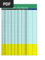 Script For GAD Training | PDF