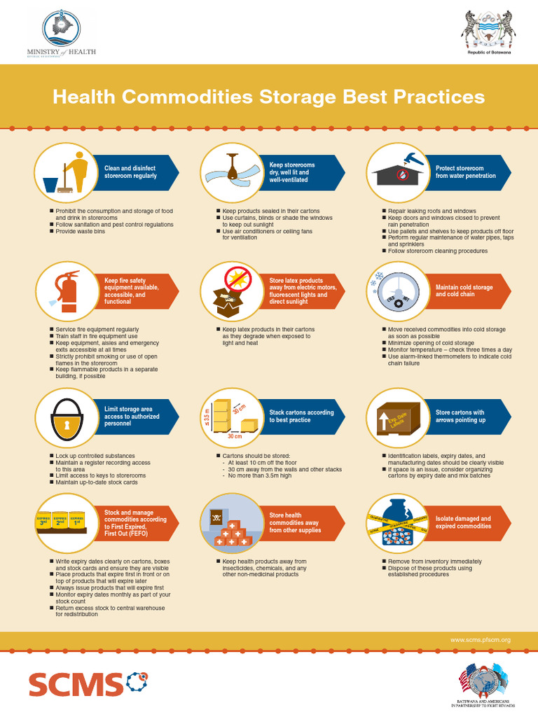 Best Practices for Health Commodity Storage | PDF
