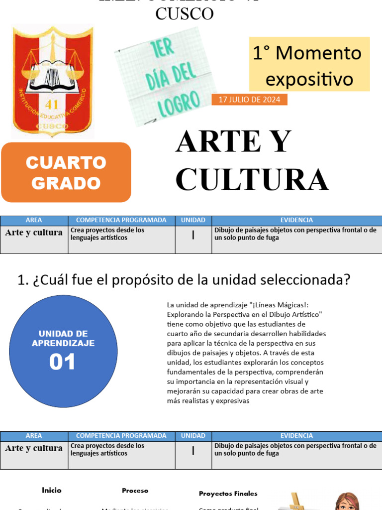 Cuartos Arte y Cultura | PDF | Perspectiva (Gráfica) | Dibujo
