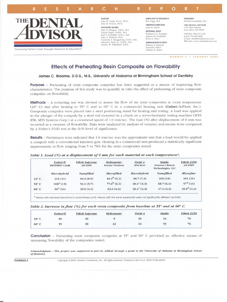 2006 Effects of Preheating Resin Composite On Flowability | PDF