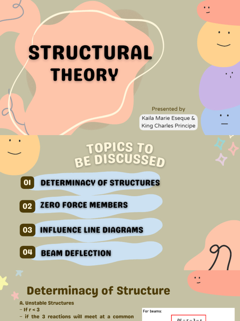 Theory of Structures | PDF