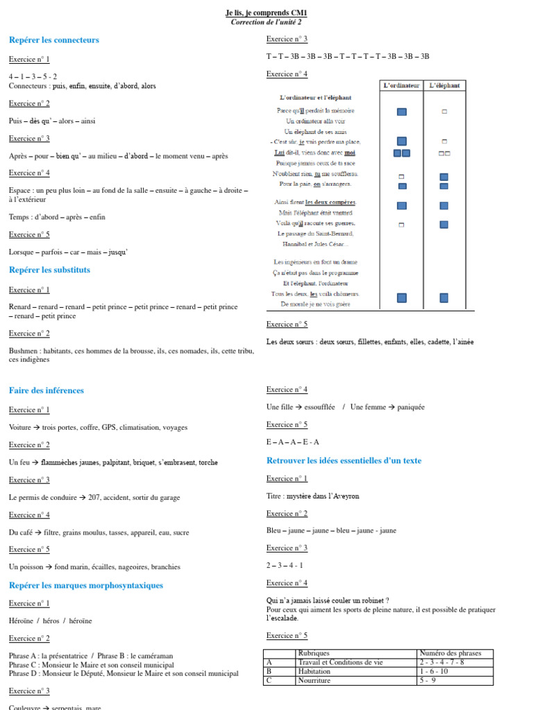 Correction Unité 2 Je Lis, Je Comprends CM1 | PDF
