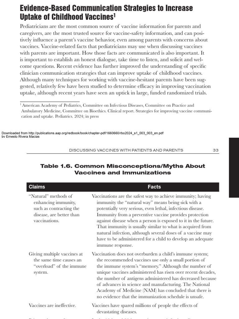 4. Evidence based communication strategies to increase uptake of childhood vaccines | Download ...