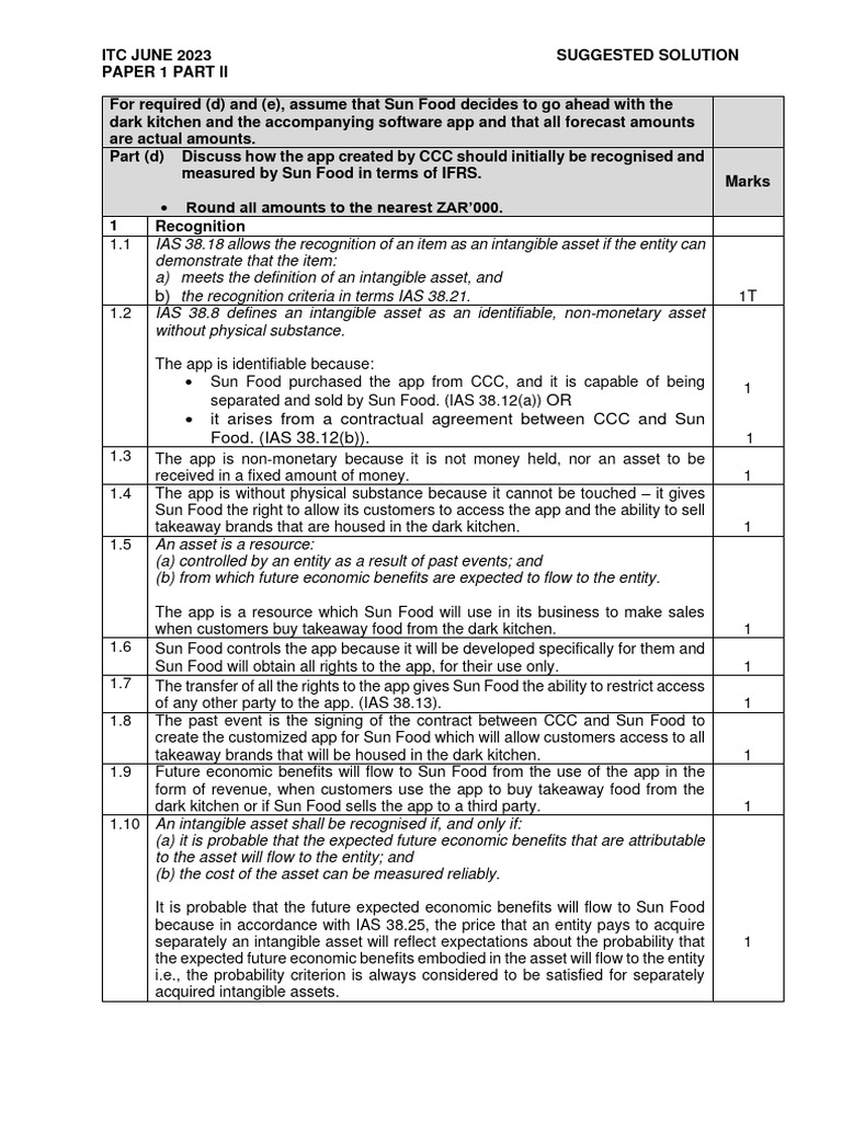 ITC-June-2023-Paper-1-Part-II-Solution-Sun-Food-Final | Download Free PDF | International ...