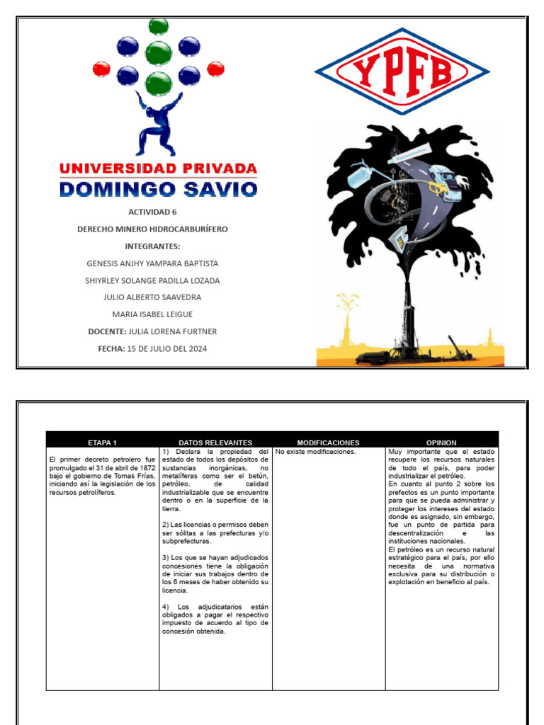 Decreto Petrolifero Desde Sus Inicios | PDF | Petróleo | Economias