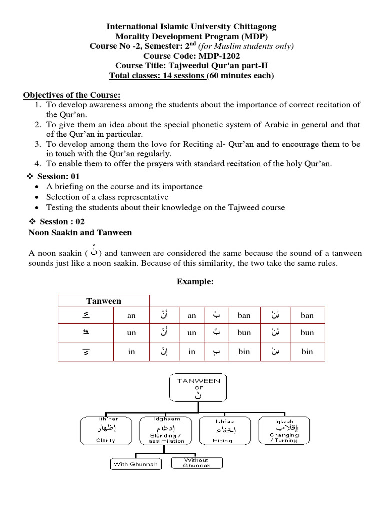 Course Code-MDP-1202 TQ 2 - (Autumn 24) | PDF | Prayer | Semitic Words ...