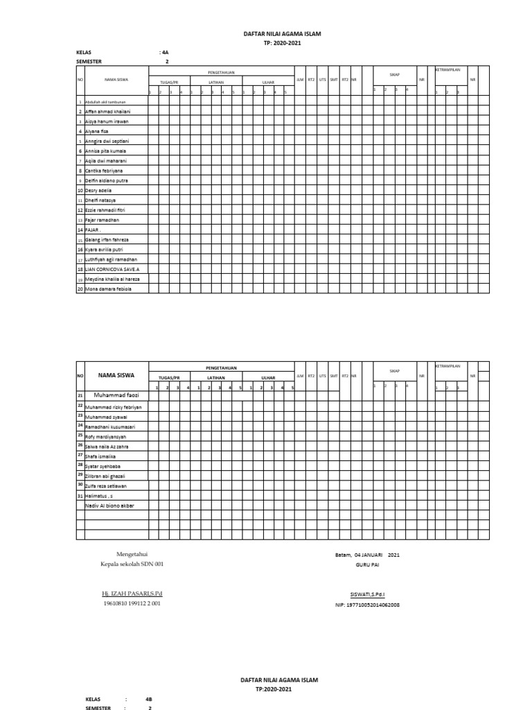 Format Nilai Akhir PAI | PDF
