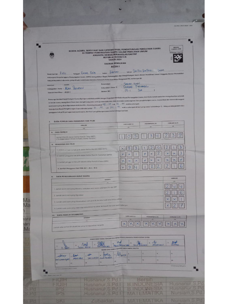 C Pleno DPR RI ACEH 1 TPS 02 GununG Kerambil | PDF