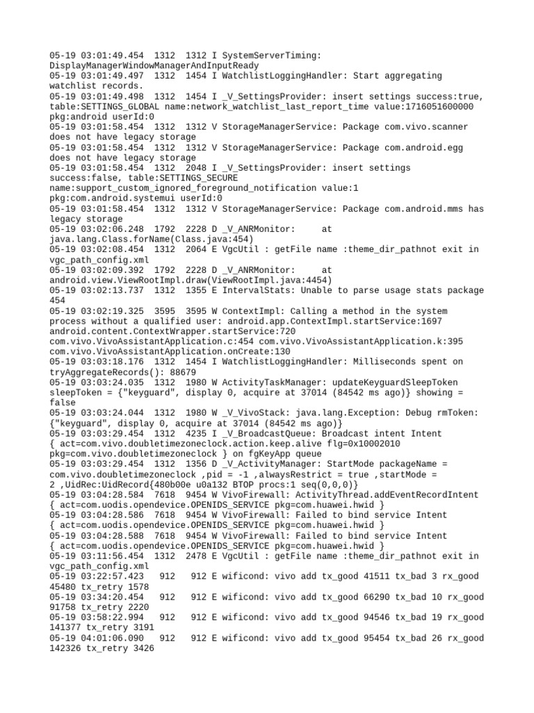 Deskripsi Tabel | PDF | Java (Programming Language) | Computing Platforms