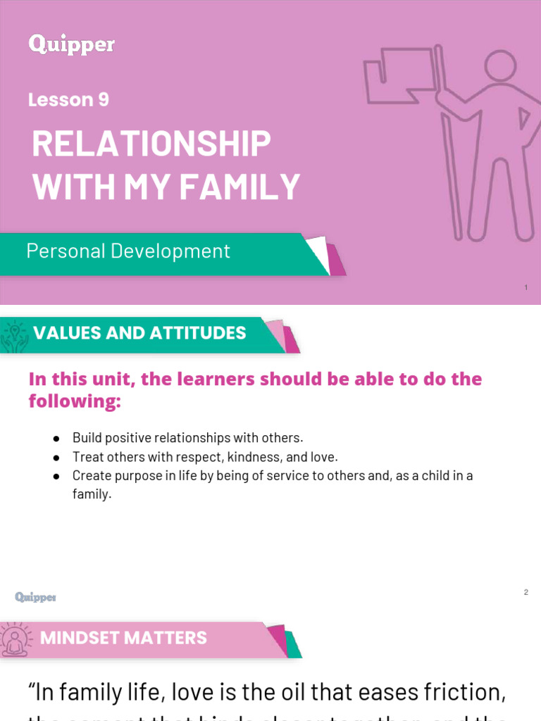 Perdev Lesson 9 Family Relationships | PDF | Family | Nonverbal ...