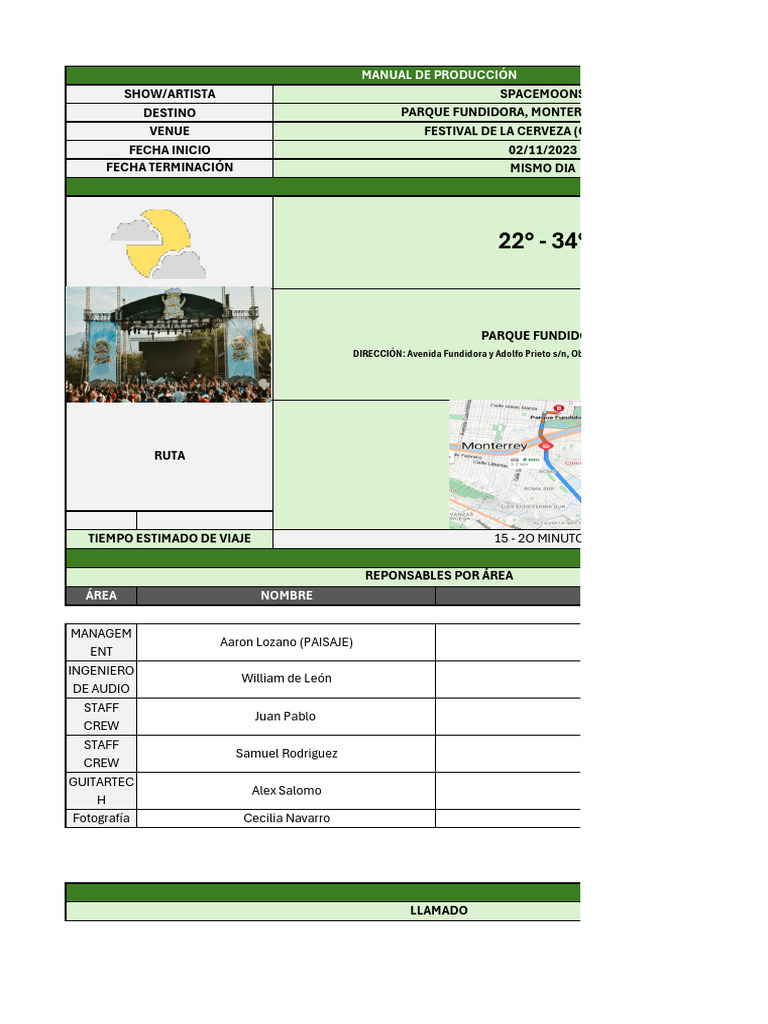 Manual Producción SPMNS - OFI.. | PDF