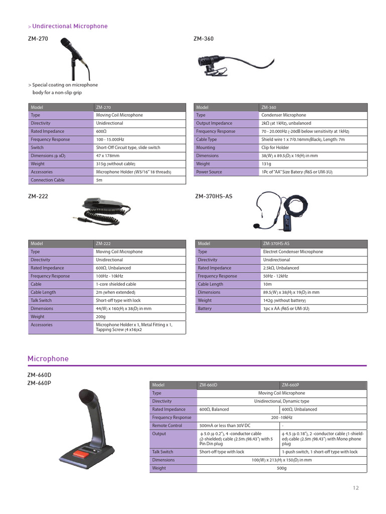 5673 Public Address System Catalog Brochure 13 | PDF | Microphone ...