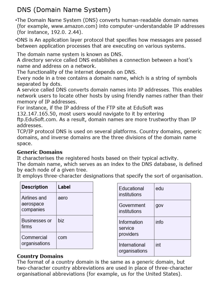 DNS and Pulse Code Modulation | PDF | Domain Name System | Modulation