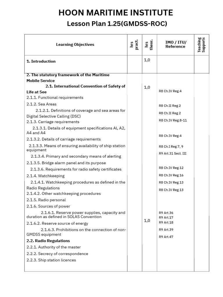 Maritime Radio Communication Guide | PDF | Telecommunications | Wireless