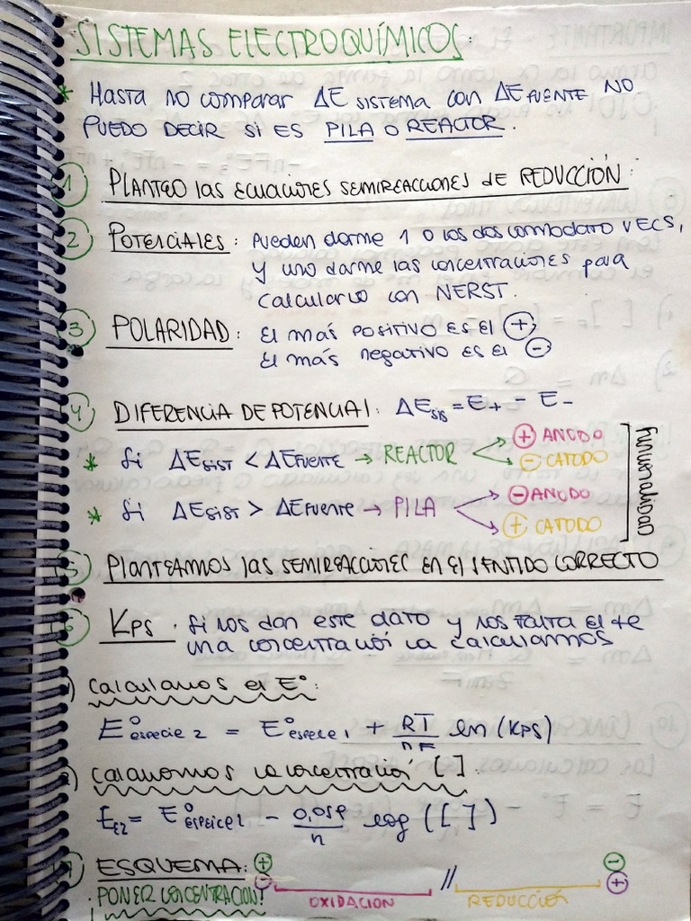 Adobe Scan 28 Ene. 2023 | PDF