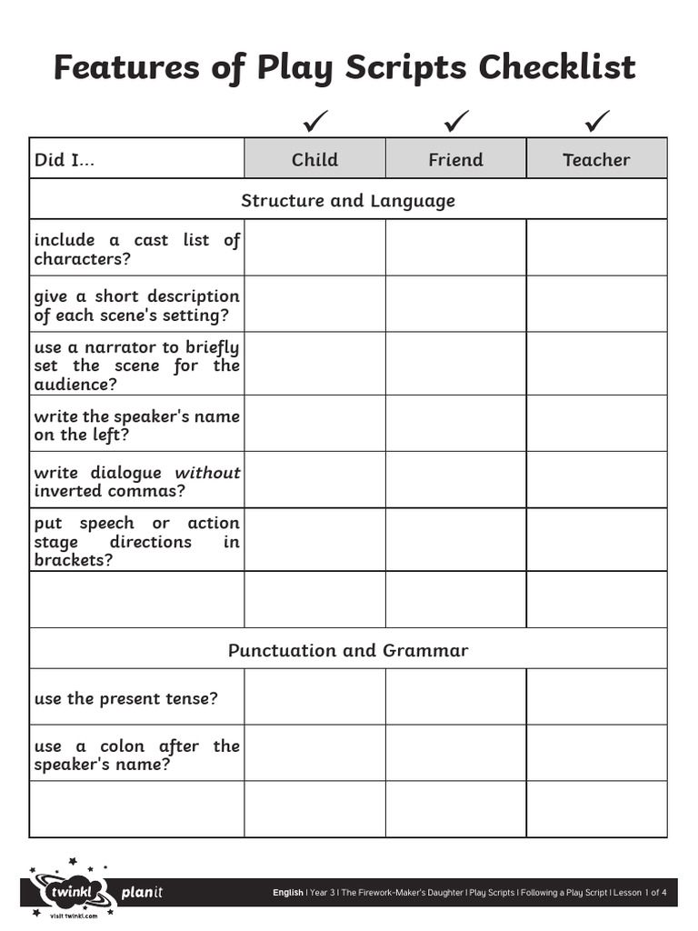 Features of Play Scripts Checklist | PDF