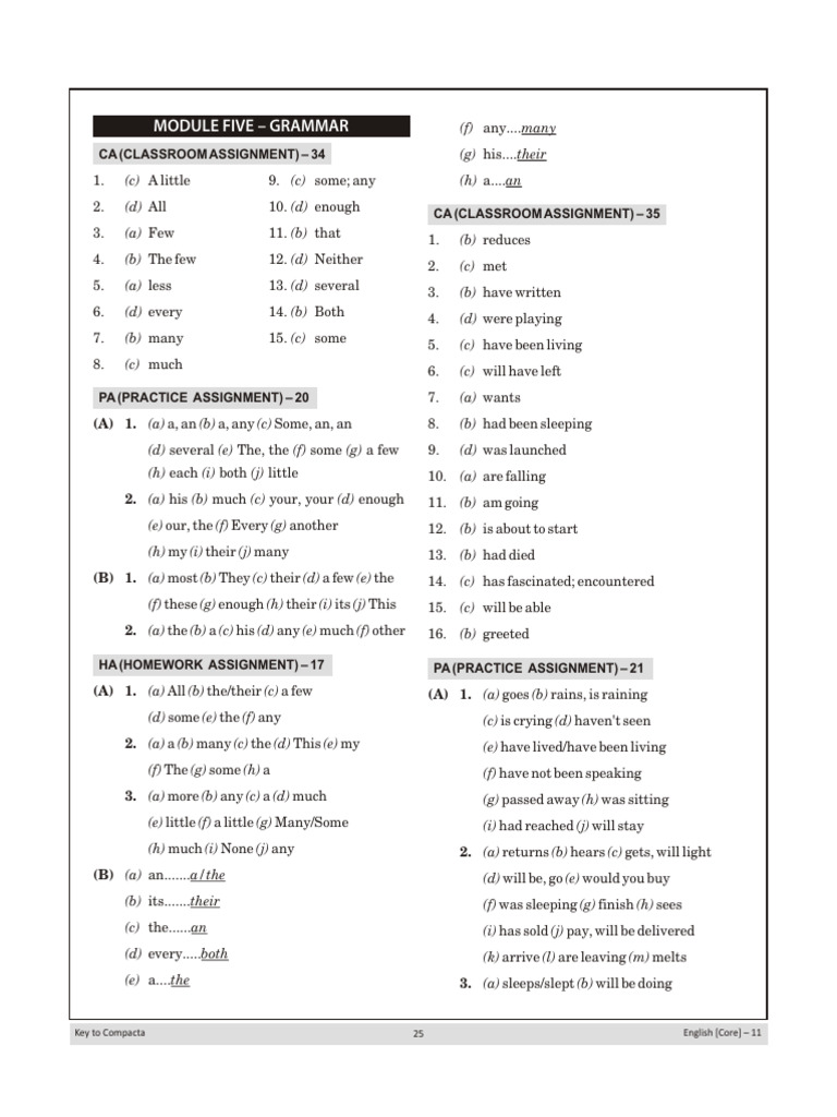 Class 11 - Answer-Key (Gram-Lit) | PDF | Water Scarcity | Water