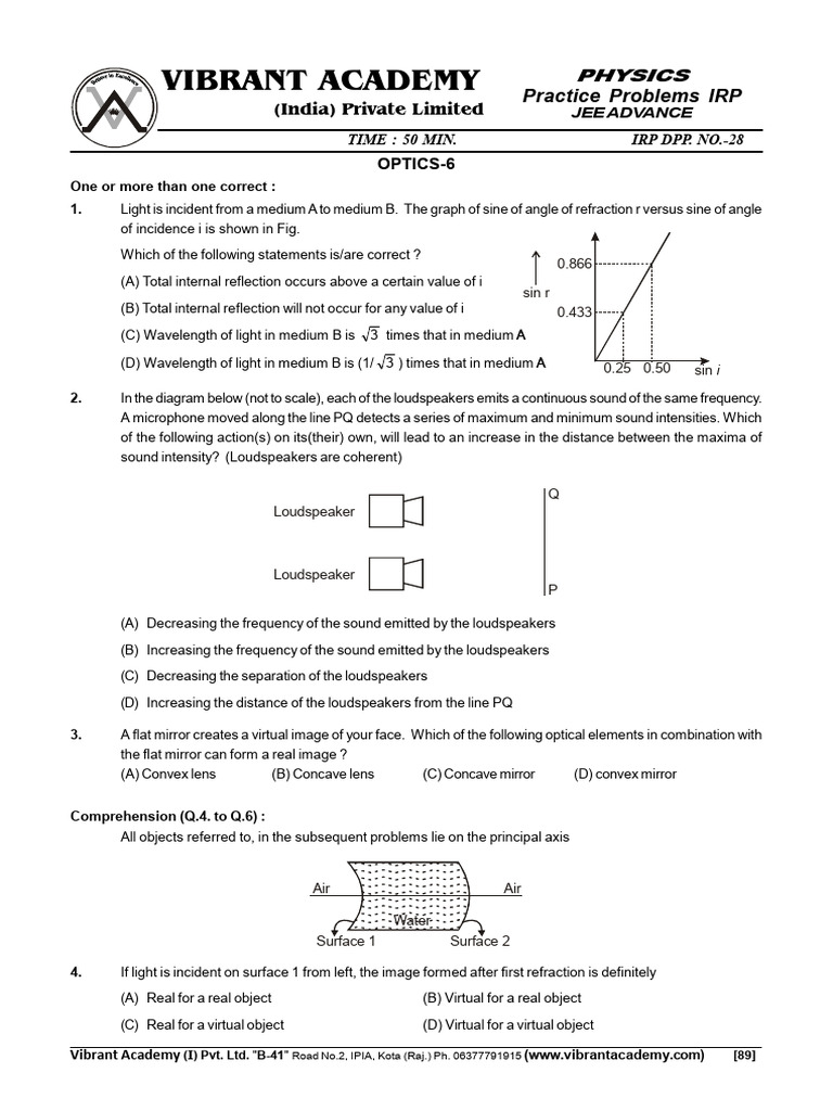 IRP DPP-28 - Without Answer - Send | PDF | Mirror | Optics