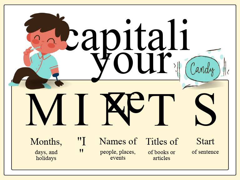 Capitalization Rules M.I.N.T.S Poster in A Yellow Blue Bold Style | PDF ...