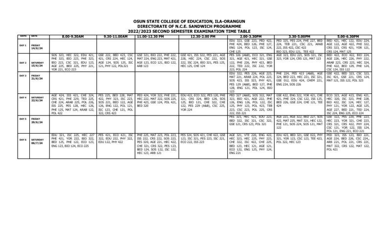 2022/2023 2nd Semester Exam Timetable | PDF