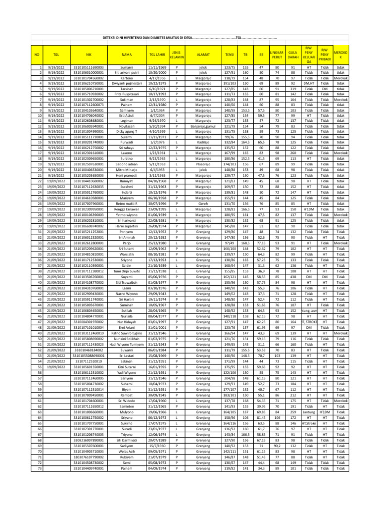 FORM EXEL DETEKSI DINI HT DAN DM (1) | PDF