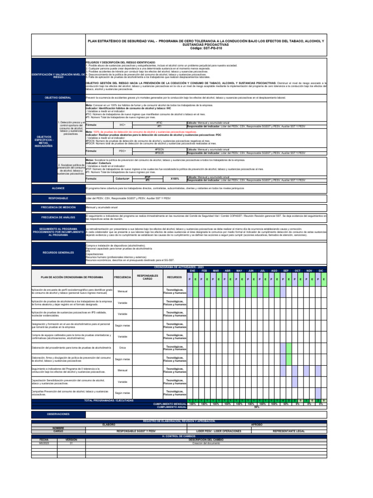 SST-PG-010. PROG. 0 TOLERANCIA CONSUMO | PDF | Tabaco | Alcoholismo
