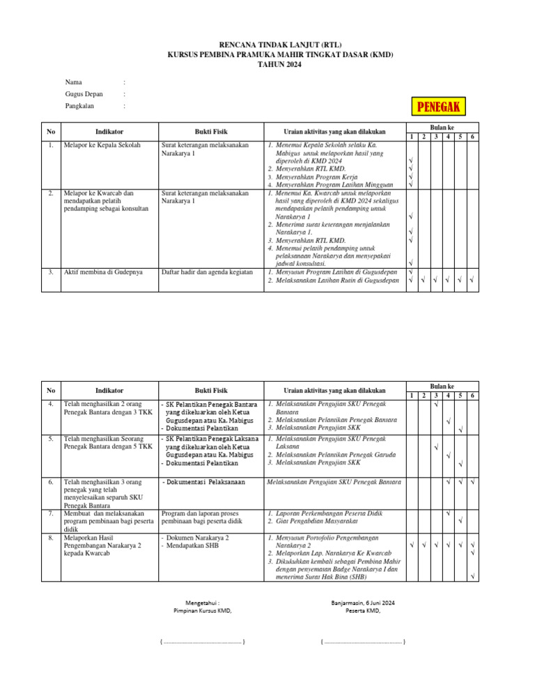 RTL KMD Penegak | PDF
