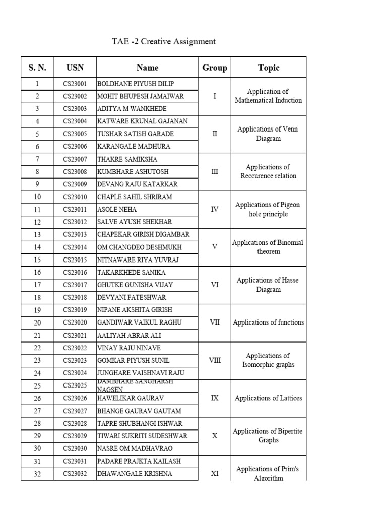 TAE Parameters | PDF | Mathematical Relations | Mathematics