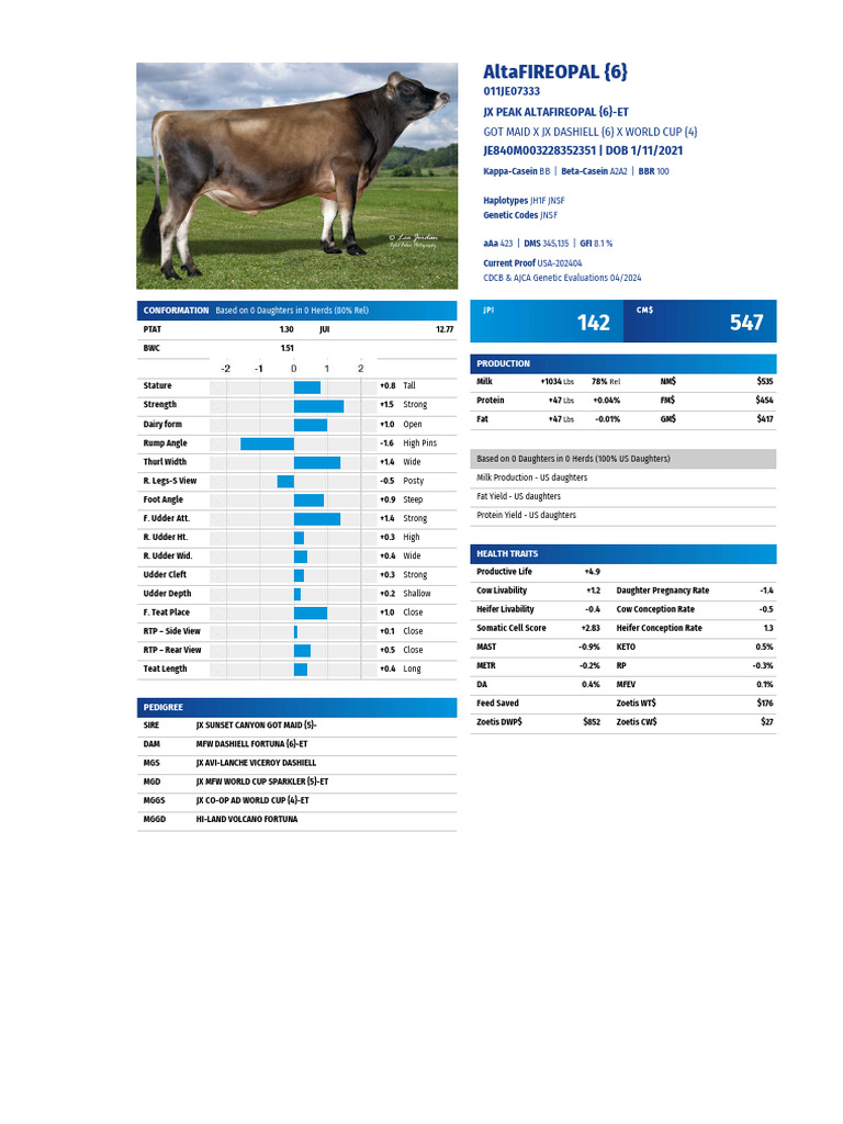 Dairy Cow Genetic Evaluation Report | PDF | Dairy | Food Industry
