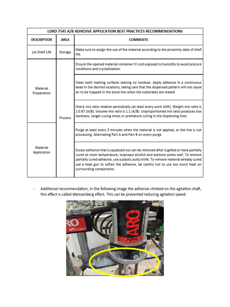 LORD 7545 Adhesive Application Guide | PDF | Adhesive | Pump