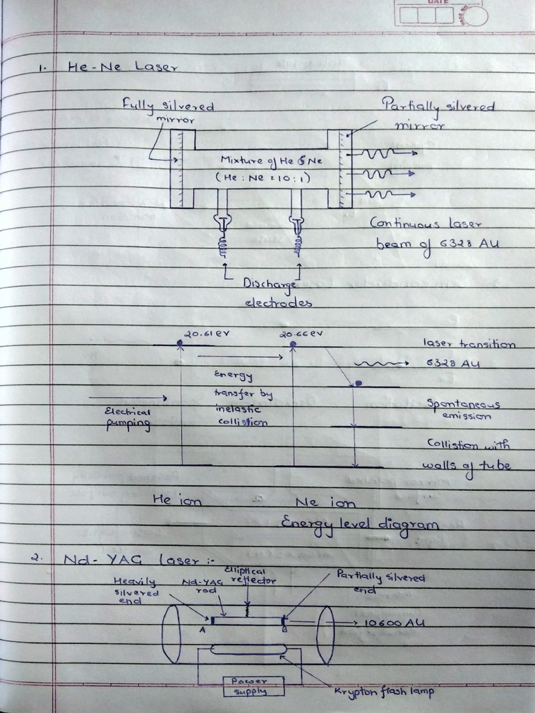 Phy Imp Diagrams | PDF