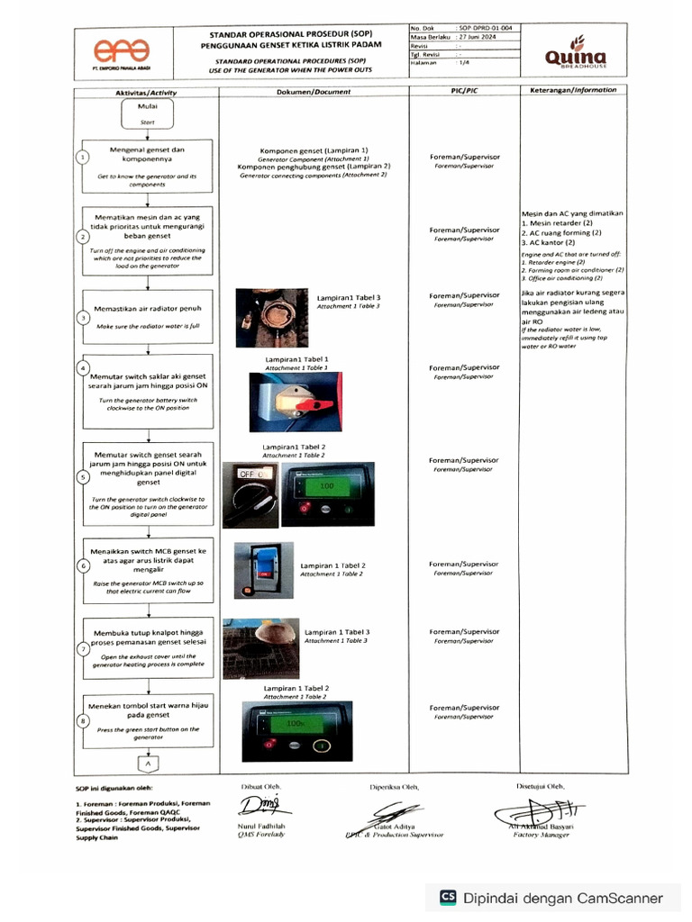 Sop Penggunaan Genset Ketika Listrik Padam | PDF