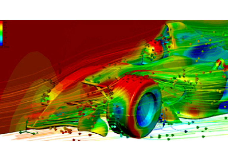Future Scopes CFD | PDF