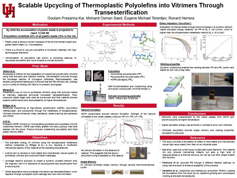 Poster Template | PDF | Polyethylene | Plastic