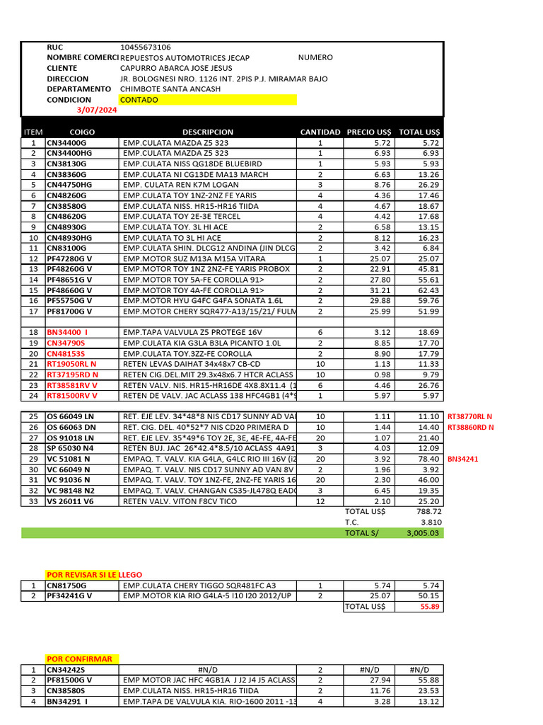 Auto Parts Invoice for JECAP 2024 | PDF