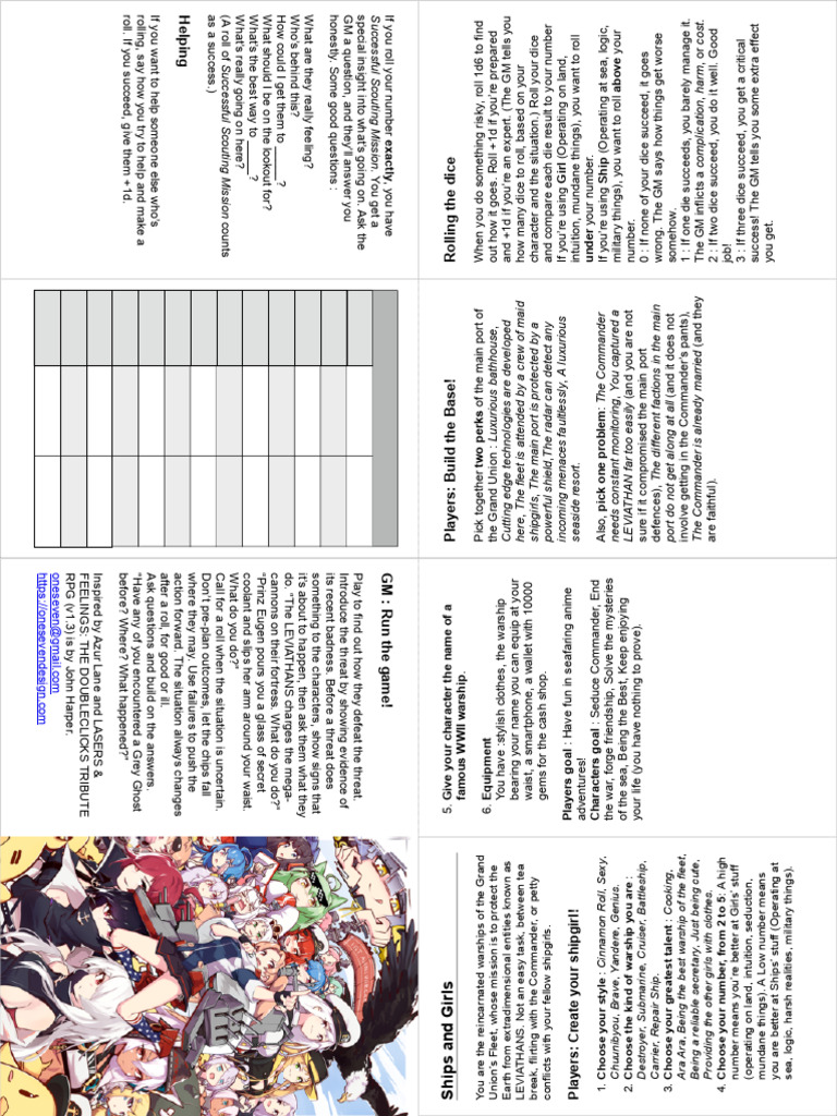 Pocketmod ShipGirls | PDF | Warships | Water Transport