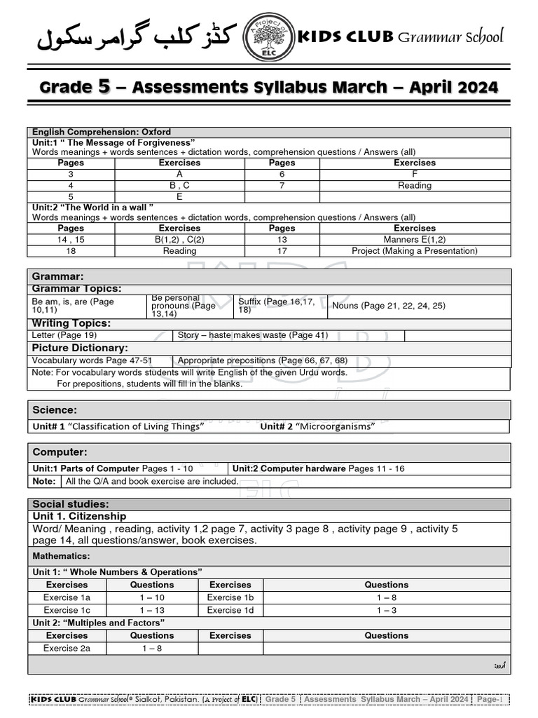 Grade 5 - Assessments Syllabus March - April 2024 | PDF | Word ...
