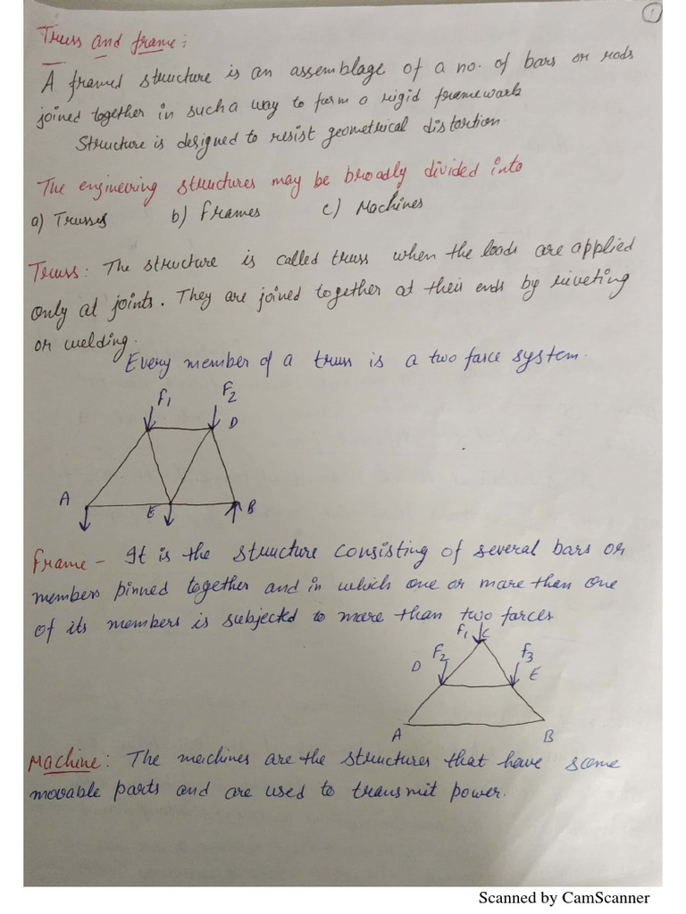 Truss Notes | PDF