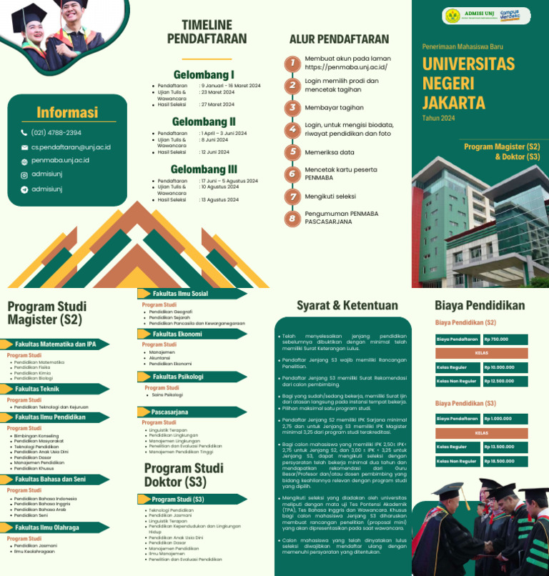 Brosur S2 2024 2 - Compressed | PDF