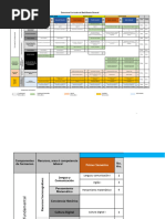Mapa - Curricular - Plan - 2023 Colegio de Bachilleres | PDF | Plan de ...