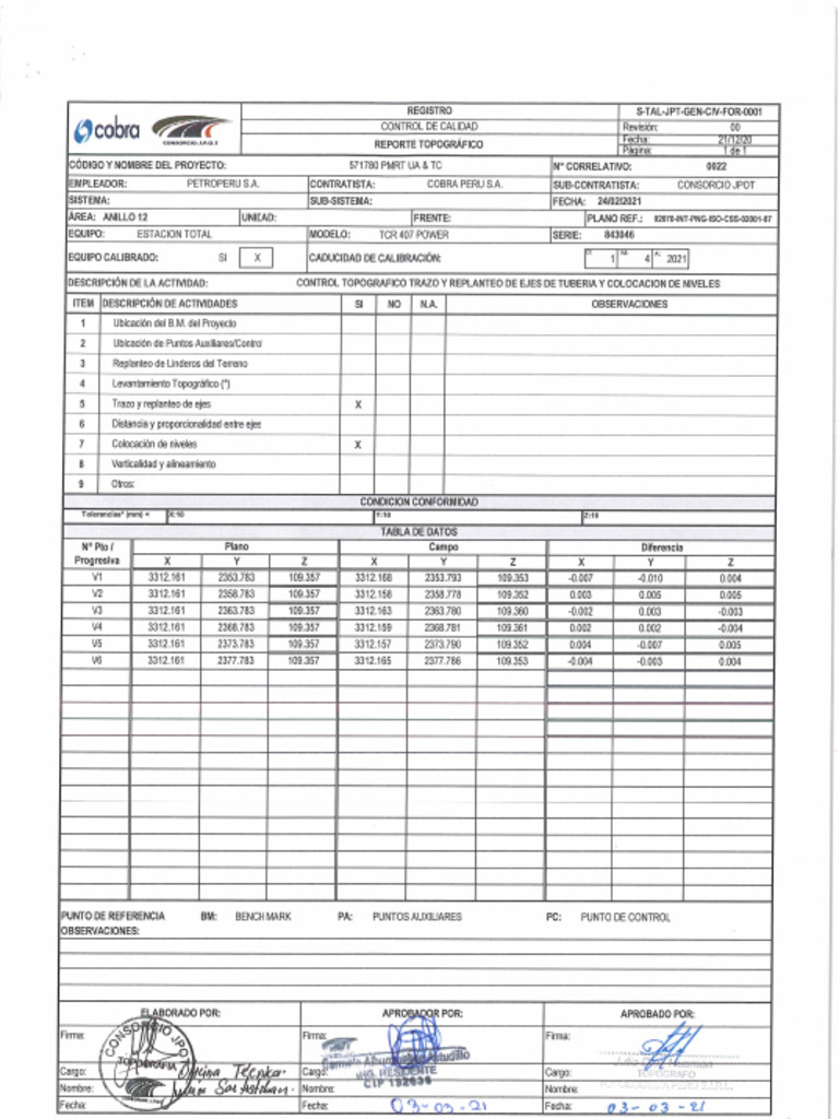 S Tal JPT Gen Civ For 0001 0022 | PDF
