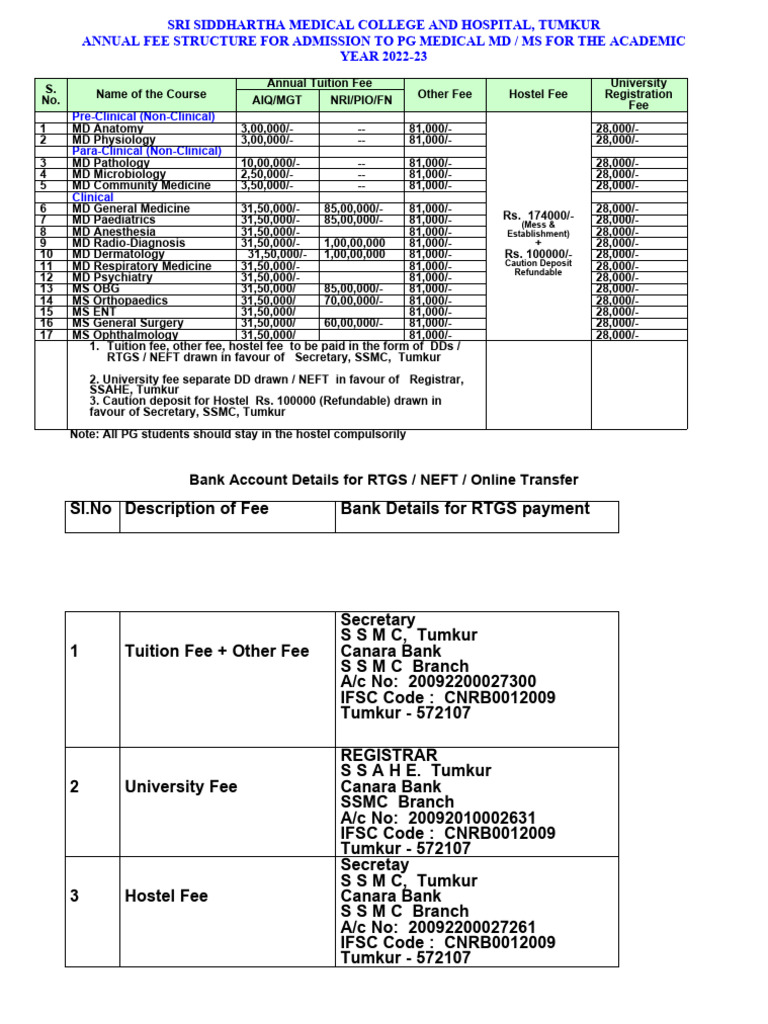 PG Fees Bankdetails 2022 23 | PDF | Doctor Of Medicine | Medical School