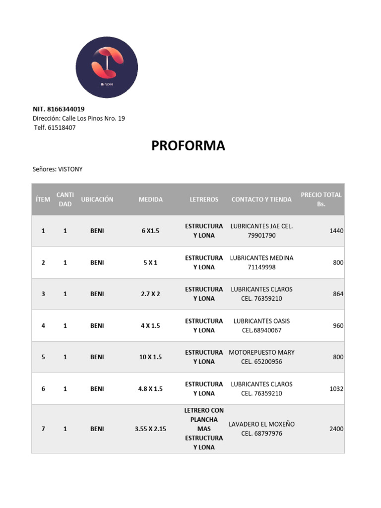 PROFORMA INNOVI VISTONY Beni | PDF