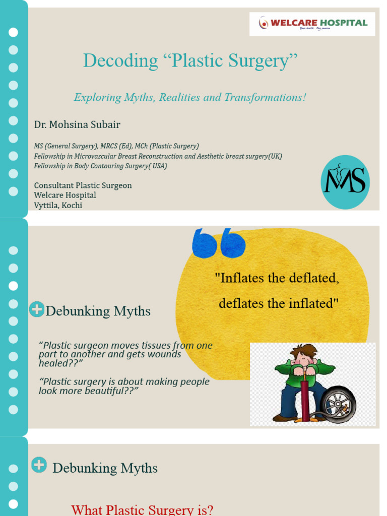 Plastic Surgery Day | PDF | Plastic Surgery | Medical Specialties