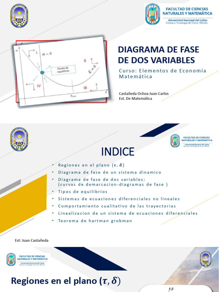 Diagrama de Fase de Dos Variables | PDF | Sistema no lineal | Ecuaciones
