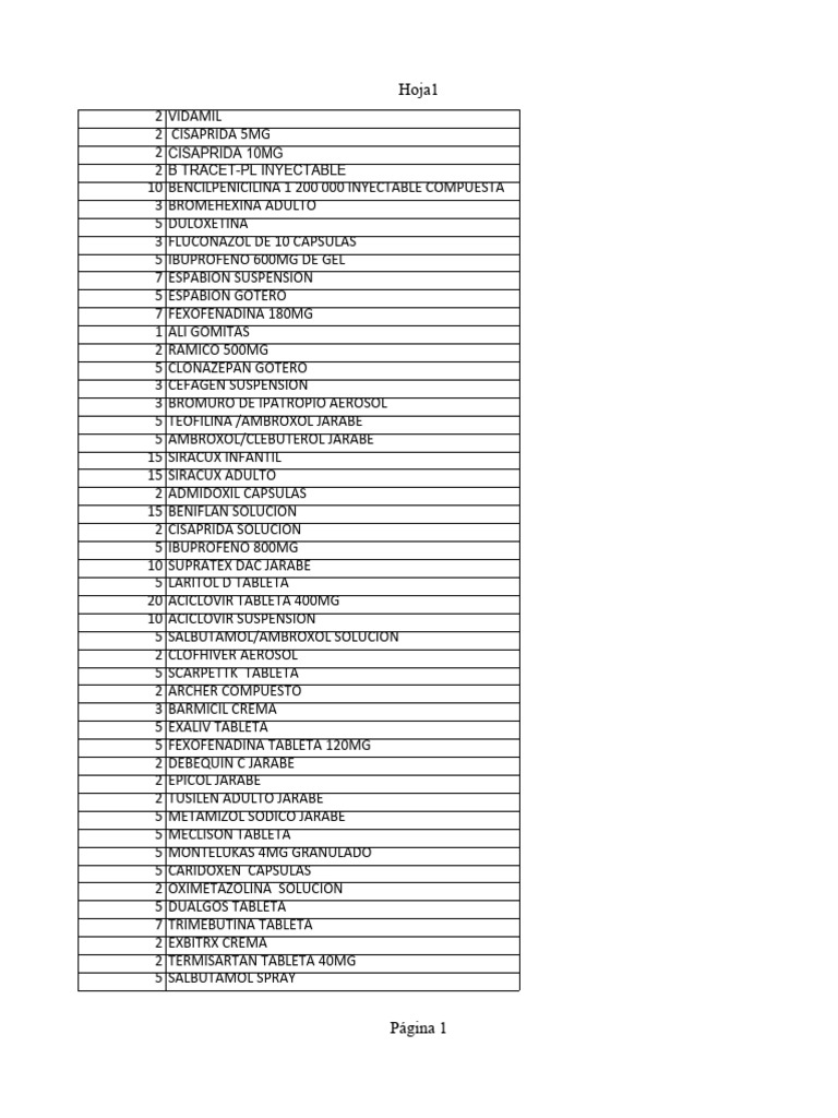 Pedido para Toño | PDF